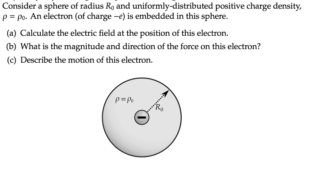SOLVED: A sphere of uniform charge density Consider a sphere of radius Ro and uniformly ...