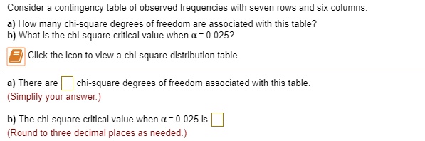 SOLVED: Consider contingency table of observed frequencies with seven rows and six columns How ...