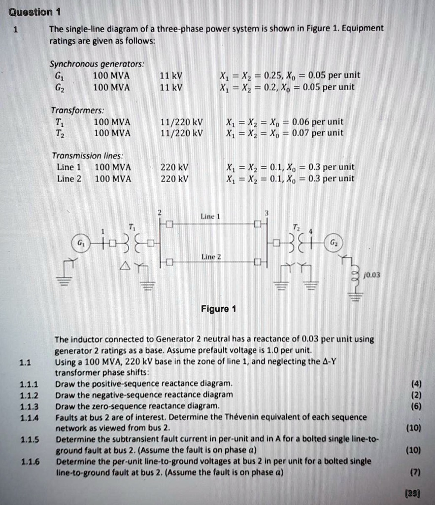 question 1 the single line diagram of a three phase power system is ...
