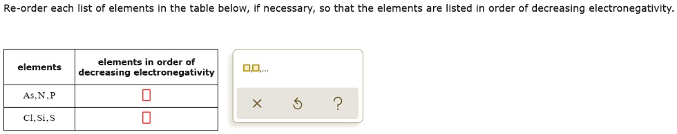 SOLVED: Re-order each list of elements in the table below, if necessary ...