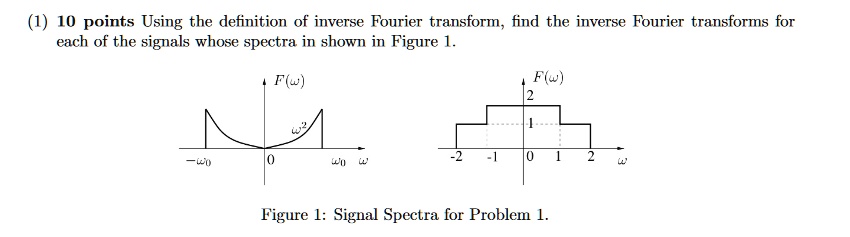 (1) 10 points Using the definition of inverse Fourier transform, find ...