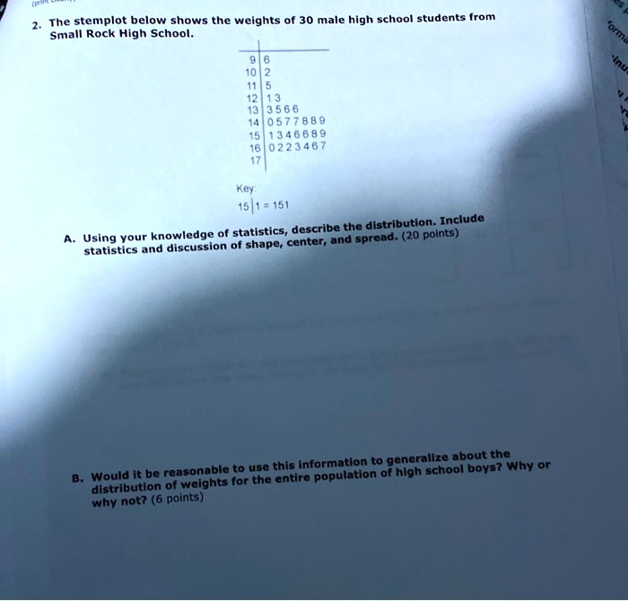 trom the stemplot below shows the weights of 30 male high school students small rock high school ...