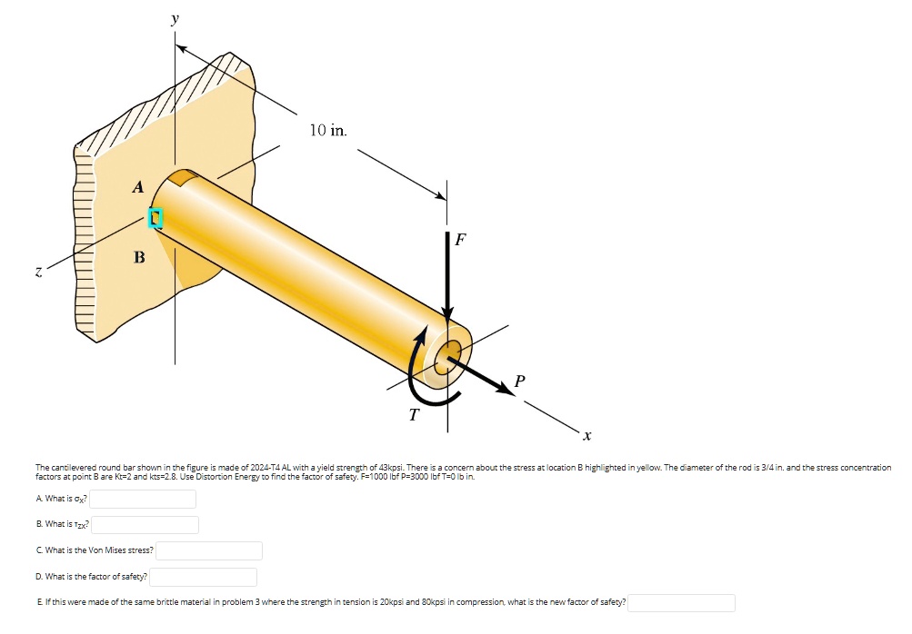 The cantilevered round bar shown in the figure is made of...