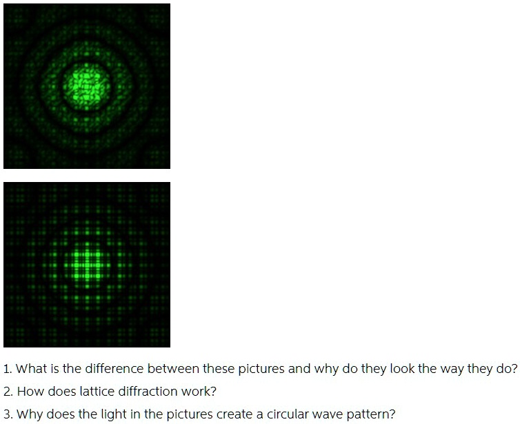 1. What is the difference between these pictures and why do they look ...