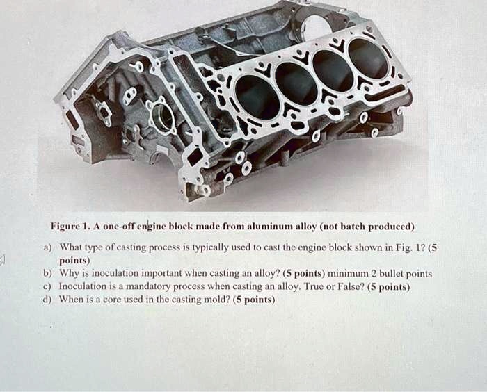 SOLVED: Texts: Figure 1. A one-off engine block made from aluminum ...