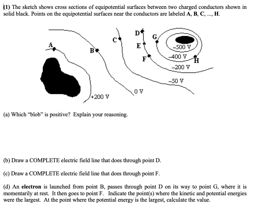 (1) The sketch shows cross sections of equipotential surfaces between two charged conductors ...