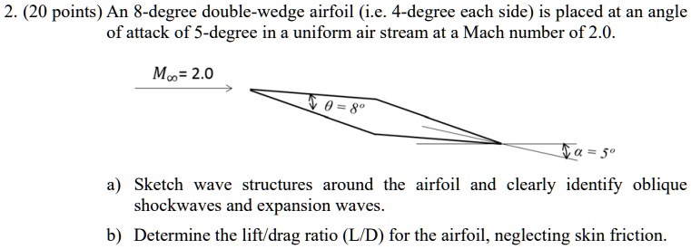 SOLVED: An 8-degree double-wedge airfoil (i.e. 4 degrees on each side ...