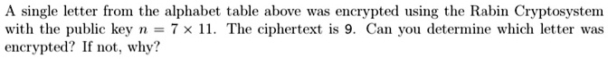 a single letter from the alphabet table above was encrypted using the ...