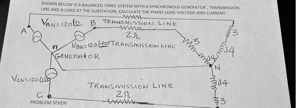 SOLVED: Shown below is a balanced three-phase system with a synchronous ...