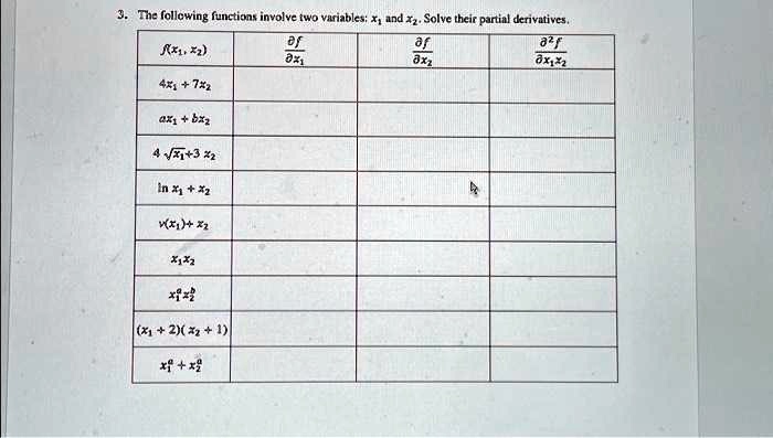 3. The following functions involve two variables: x1 and x2. Solve their partial derivatives ...