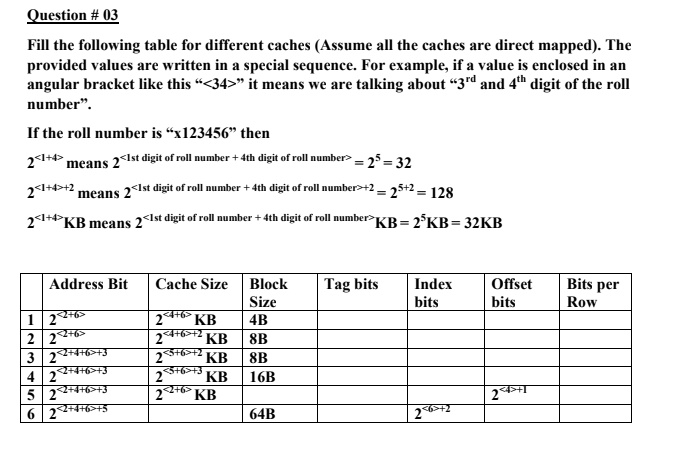 Fill the following table for different caches (Assume all the caches are direct mapped). The ...