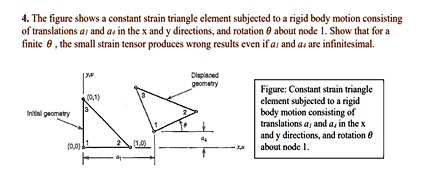 SOLVED: The figure shows a constant strain triangle element subjected ...