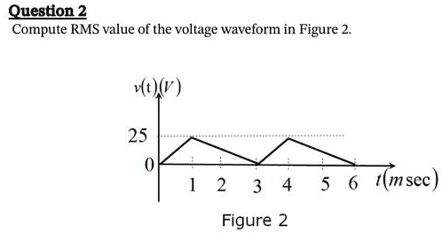 SOLVED: Question 2 Compute RMS value of the voltage waveform in Figure 2 25 0 1 2 3 4 Figure 2 5 ...