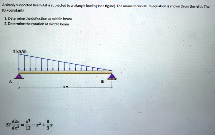A simply supported beam AB is subjected to a triangle loading (see figure). The moment curvature ...