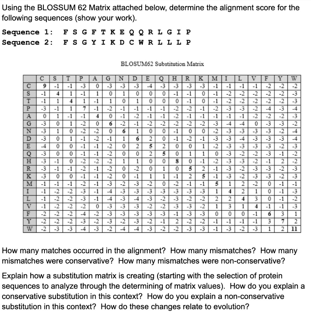 SOLVED: Using the BLOSSUM 62 Matrix attached below, determine the alignment score for the ...