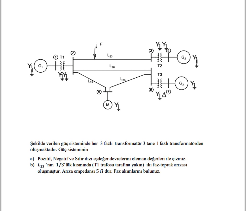 SOLVED: In the power system given in the figure, each 3-phase ...