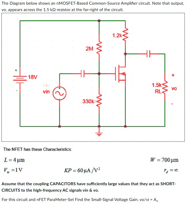The Diagram below shows an nMOSFET-Based Common-Source Amplifier ...