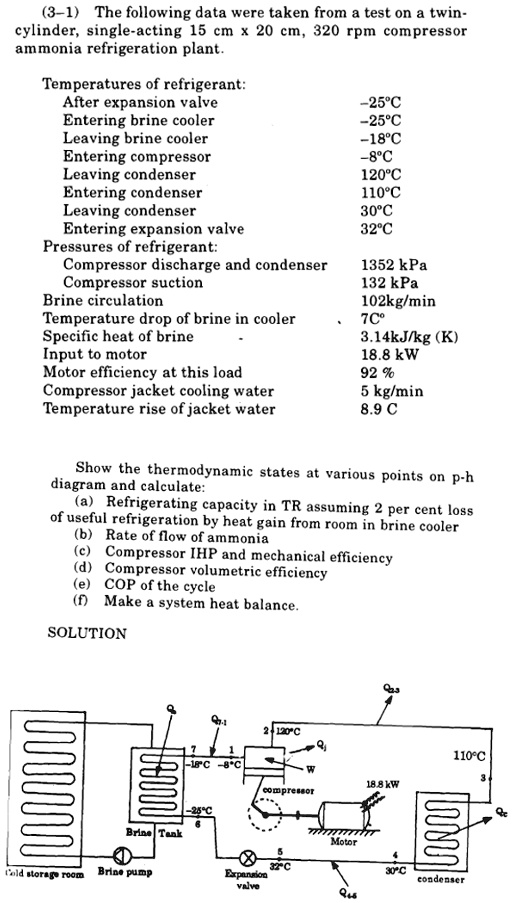 (3-1) The following data were taken from a test on a twin-cylinder ...
