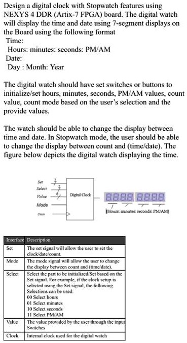 SOLVED: Design a digital clock with stopwatch features using NEXYS 4 ...