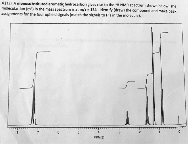 4.(12) A monosubstituted aromatic hydrocarbon gives rise to the ^1H NMR spectrum shown below ...
