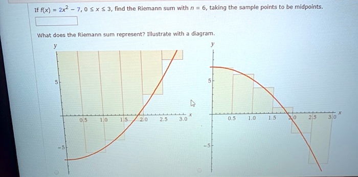 if fx 2x2 7 0 x 3 find the riemann sum with n taking the sample points to be midpoints what does ...