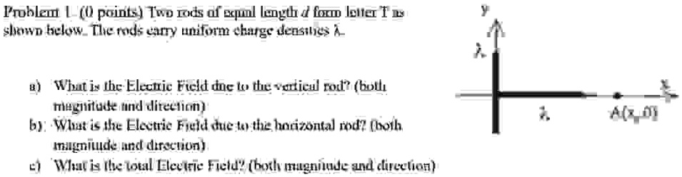problem 1 0 points two rods of equal length d form letter t as shown ...