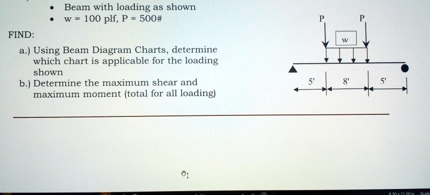 SOLVED: Beam with loading as shown: w = 100 plf, P = 500# FIND: a ...