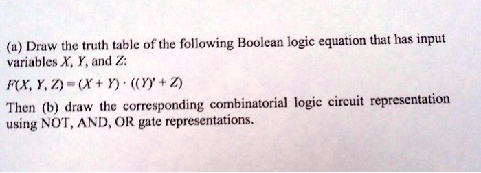 (a) Draw the truth table of the following Boolean logic equation that ...