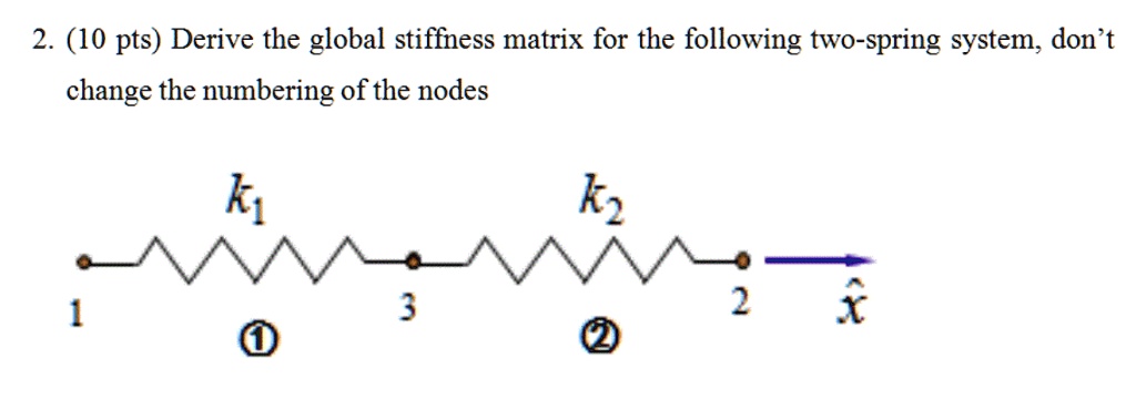 SOLVED: 2. (10 pts) Derive the global stiffness matrix for the ... SOLVED: 2. (10 pts) Derive the global stiffness matrix for the ...