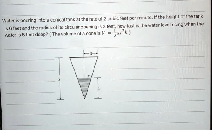 water pouring into conical tank at the rate of 2 cubic feet per minute ...