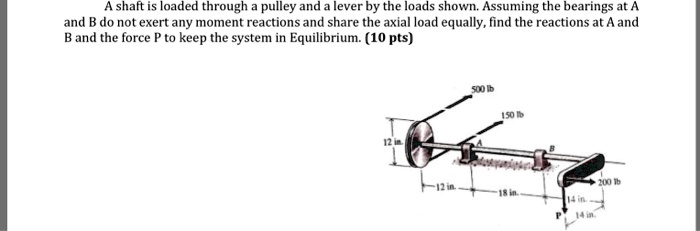 A shaft is loaded through a pulley and a lever by the loads shown ...