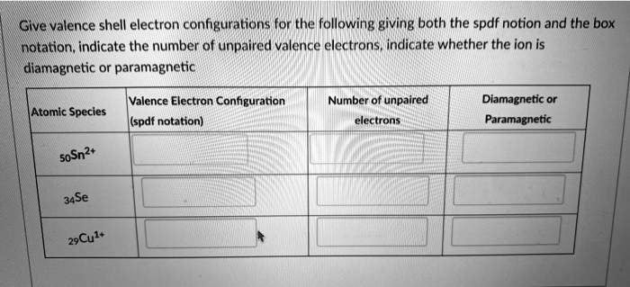 SOLVED: Valence shell electron configurations for the following, giving both the spdf notation ...