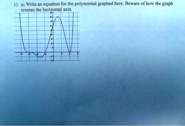SOLVED: [4] Write an equation for the polynomial graphed here Beware of ...