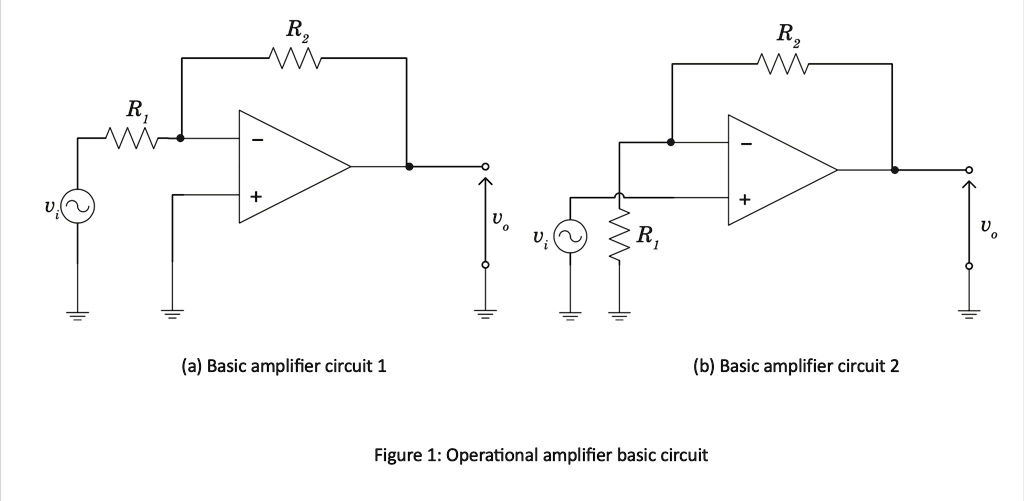 ? R? R? R? + + ?? ?? ?? R? (a) Basic amplifier circuit 1 (b) Basic ...