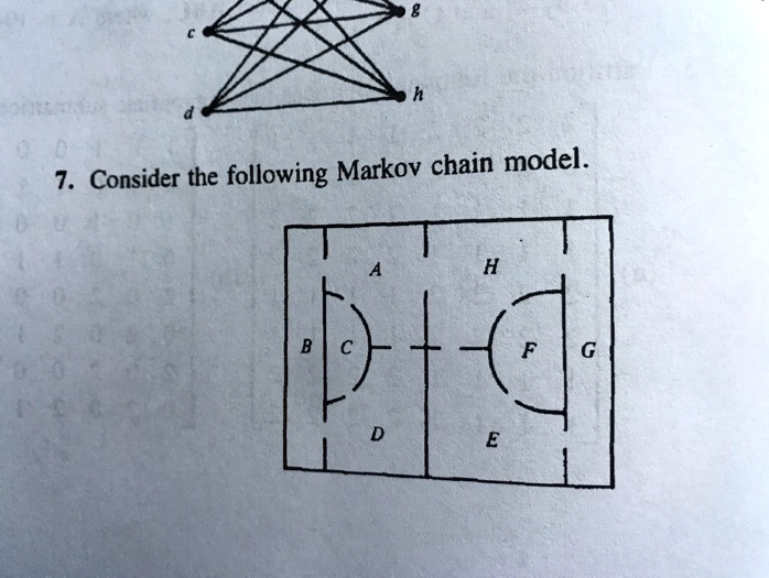 SOLVED: 7. Consider the following Markov chain model SOLVED: 7. Consider the following Markov chain model