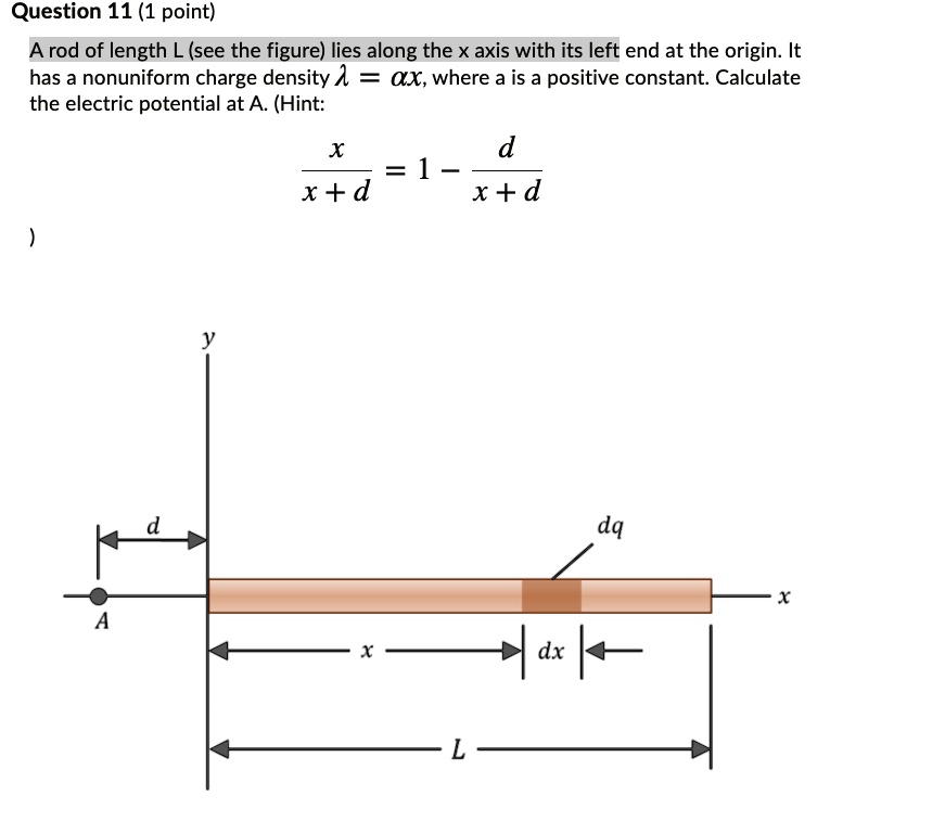 SOLVED: Question 11 (1 point) A rod of length L (see the figure) lies ...
