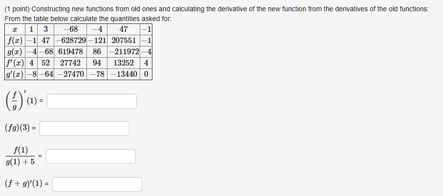 Solved Point Constructing New Functions From Old Ones And Calculating 0009