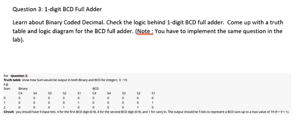 Question 3 1 Digit Bcd Full Adder Learn About Binary Coded Decimal Check The Logic Behind 1 4324