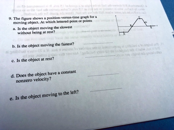 [GET ANSWER] 9. The figure shows a position-versus-time graph for a moving object. At which ...