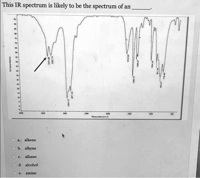 SOLVED: This IR spectrum is likely to be the spectrum of an 1000 a ...