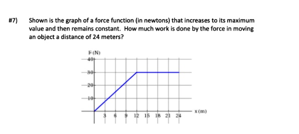 #7) Shown is the graph of a force function (in newtons) that increases to its maximum value and ...