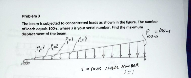 SOLVED: S = 1 Spacing between each arrow is 1 meter. Problem 3: The ...