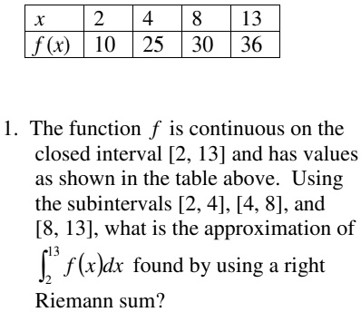 SOLVED: 4 8 13 10 25 30 36 The function f is continuous on the closed interval [2, 13] and has ...