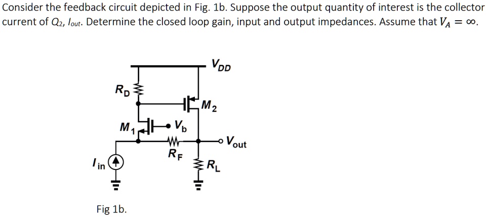 SOLVED: Consider the feedback circuit depicted in Fig.1b. Suppose the output quantity of ...
