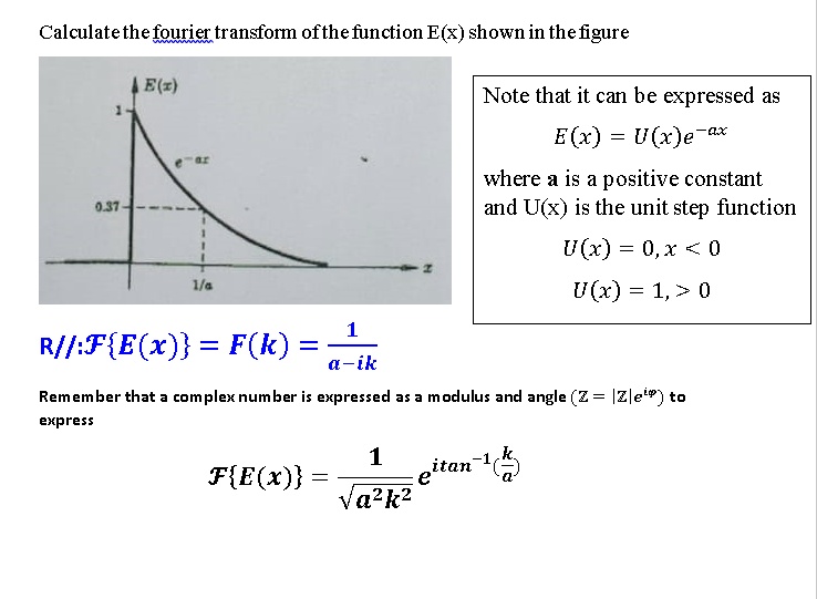 SOLVED: Calculate the Fourier transform of the function E(x) shown in ...