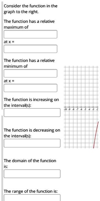 SOLVED: Consider the function in the graph to the right; The function has relative maximum of ...