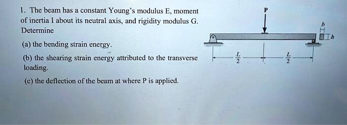 1. The beam has a constant Young's modulus E, moment of inertia I about ...
