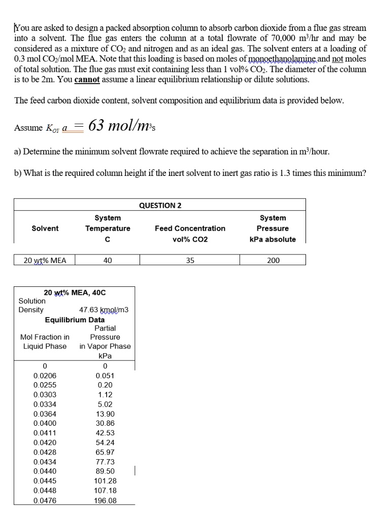 SOLVED: You are asked to design a packed absorption column to absorb ...