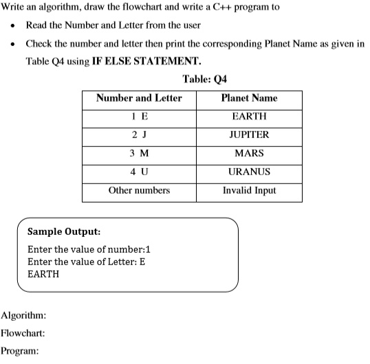 Solved Write An Algorithm Draw The Flowchart And Write A C Program To Read The Number And 0312