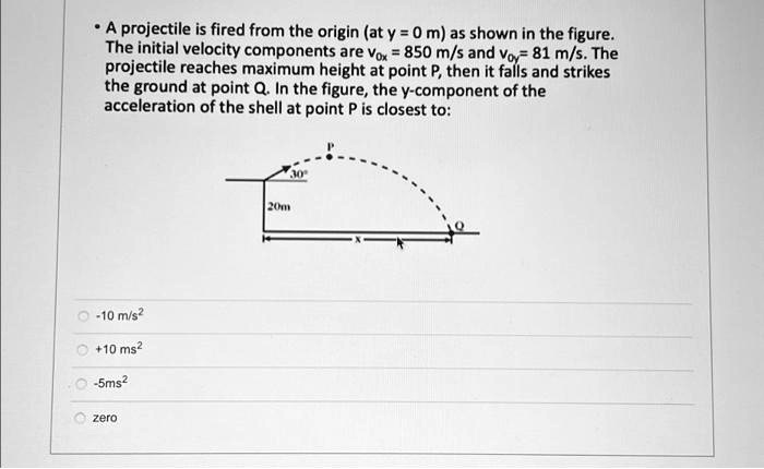 a projectile is fired from the origin at y 0 m as shown in the figure ...